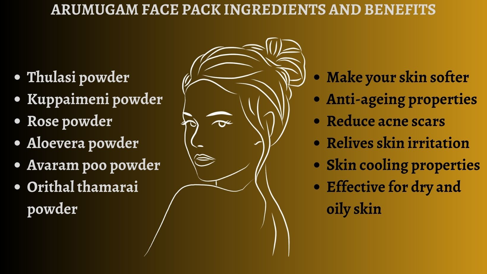 Arumugam face pack ingredients and benefits - Vangappa